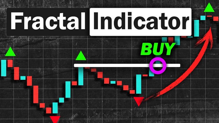 Utilizing the Fractal Indicator in Forex Trading
